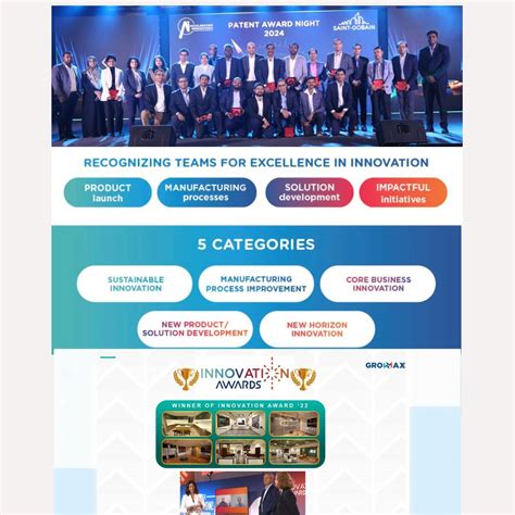 Kartik Kumar On Linkedin Innovation Culture Patentaward Acceleratinginnovation