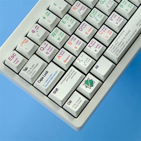 Keycapus Cherry Dye Sub Pbt Keycap Set Vim Developerprogrammercoder