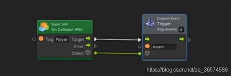 关于unity可视化编程工具bolt的基本使用和思考unity Bolt Csdn博客