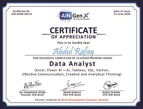 Dataanalytics Powerbi Excel Tableau Communicationskills Abdul