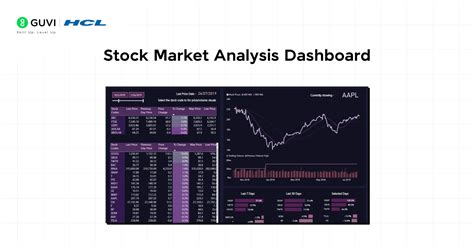 Impressive Data Visualization Project Ideas With Code