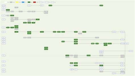 简约实用的vuejs流程图插件 17素材网 简约实用的vuejs流程图插件 17素材网