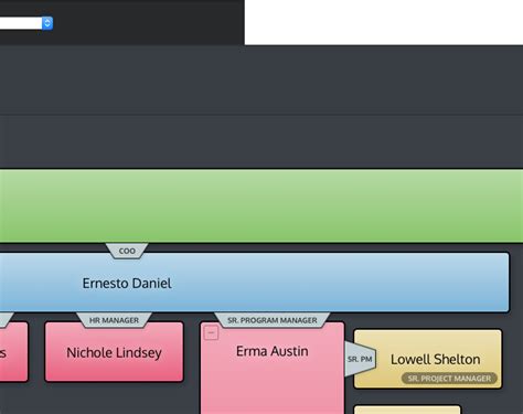 Top Level Scrolling Is Broken · Issue 30 · Allenai Hierplane · Github