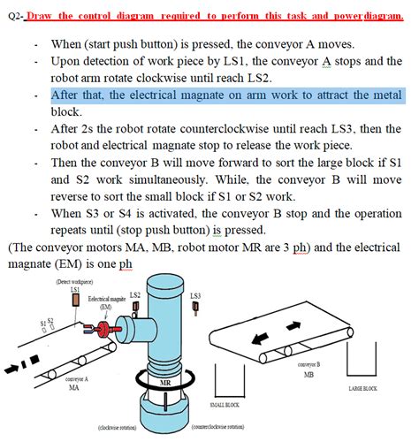 Solved Q Draw The Control Diagram Required To Perform This Chegg