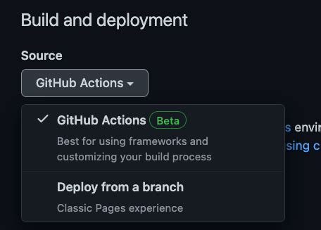 GitHub Pages Hugoconf Hugo Pages Template