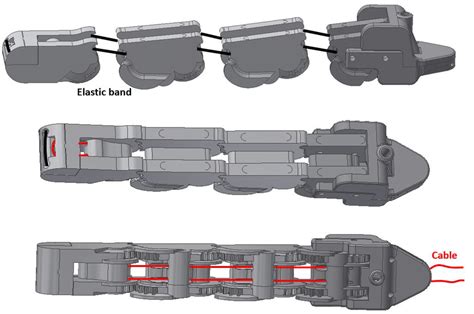 Schematic Of The Elastic Band And The Proposed Cable Configuration Of