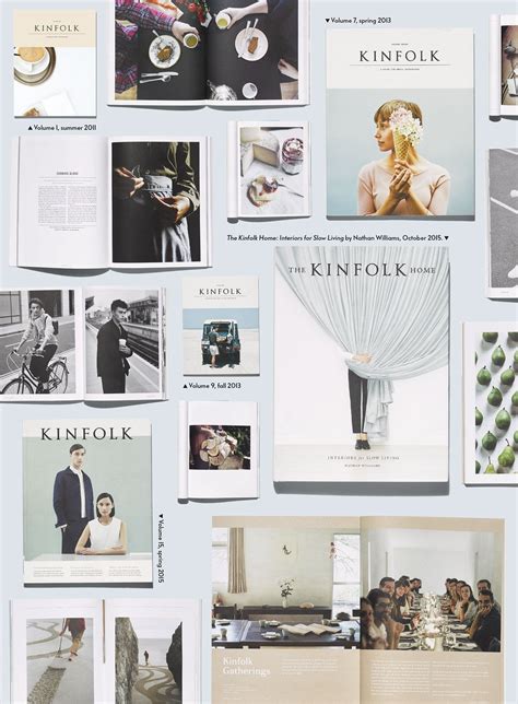 Millennial Aesthetic Artofit