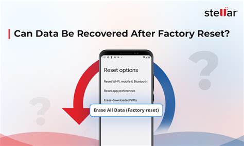 How To Recover Data After Factory Reset On Android Mobiles