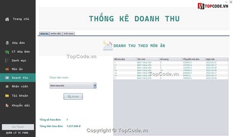 Source Code Quản Lý Quán ăn Nhanh Java Swing Sqlserver Netbeans Có Báo Cáo