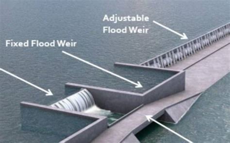 design and operation western power observable