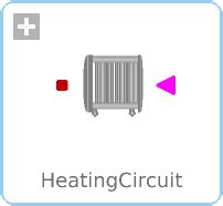 DocumentationExamples Modeling RoomHeating Components HeatingCircuit