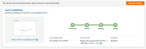 build error with amplify ci cd pipeline deploying · issue 2811 · aws