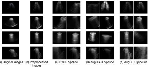논문 리뷰 The Efficacy Of Semantics Preserving Transformations In Self
