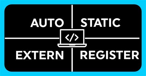 Storage Classes In C Autoregisterstatic And Extern My Cs Tutorial