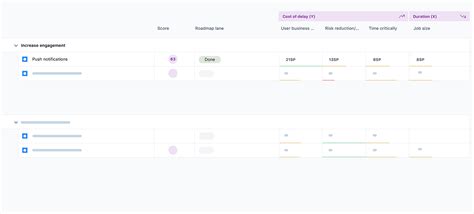 Wsjf Excel Template Wsjf Excel Template