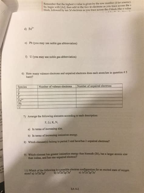 Solved CHEMISTRY Study Assignment Eleetron Configurations Chegg