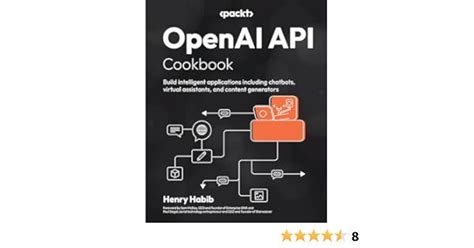 Openai Api Cookbook Build Intelligent Applications Including Chatbots