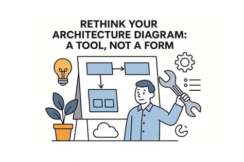 What To Do If Your Aws Campaigns Dont Work And How To Fix Themwhat To Do If Your Aws
