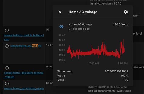 Apexcharts Card A Highly Customizable Graph Card Dashboards And Frontend Home Assistant