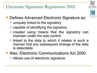 Digital Identity Security PPT