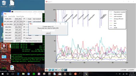 Python Multigeneration Evolution Simulator Graphing Phenotypic