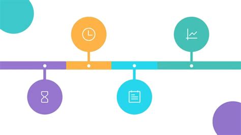 Ai Timeline Generators Use Free Ai Timeline Generators To Turn