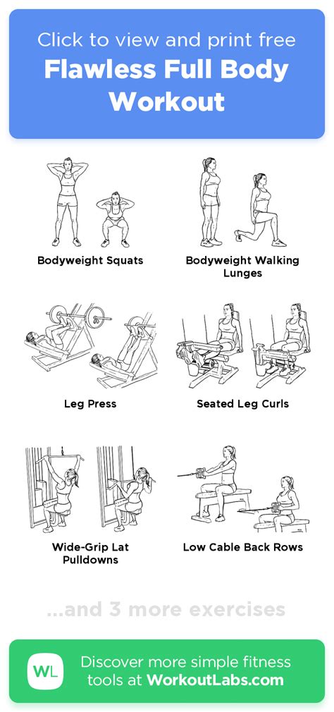 Full Body Workout Machine Artofit