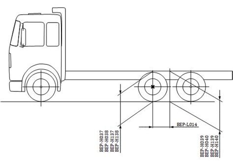 Chassis And Bodywork Dimensions