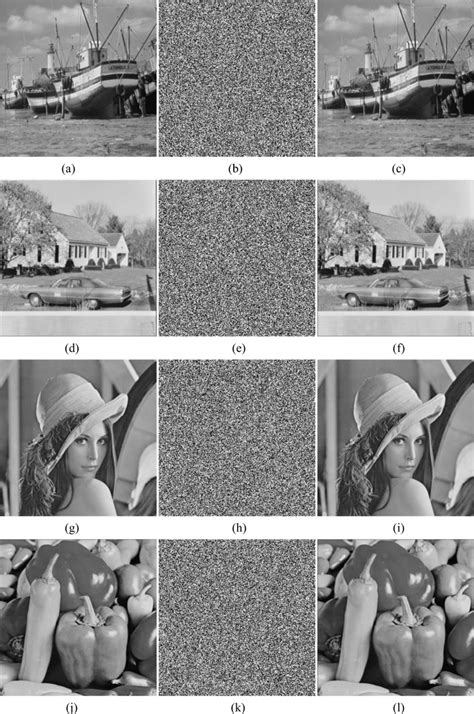 The Simulation Experiment Results A Boat B Encryption Image Of A