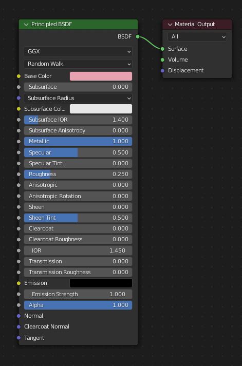 Blender Matte Metallic Rose Gold Material Setup