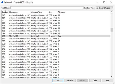 Wireshark Twoo Twooo Two Twoo Capture The Flag
