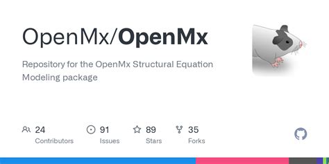 GitHub OpenMx OpenMx Repository For The OpenMx Structural Equation Modeling Package
