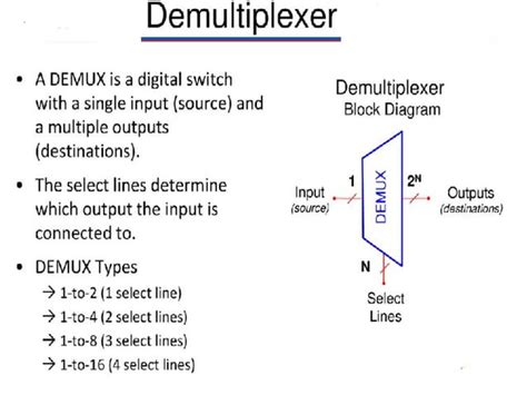 Digital Electronics Combinational Circuit Design Pptx