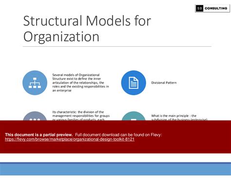 Organizational Design Toolkit Ppt Slide Deck