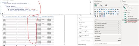 Solved Sum Column For Each Distinct Id And Include Filter Microsoft Fabric Community