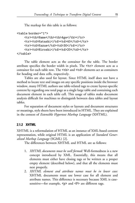 transcoding a technique to transform digital content pdf web