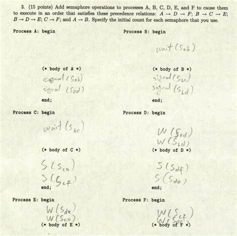 3 15 Points Add Semaphore Operations To Processes