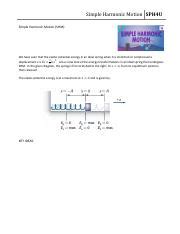 Understanding Simple Harmonic Motion Examples Derivation Course Hero