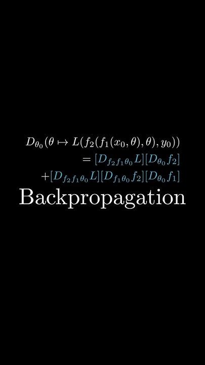 neural networks youtube