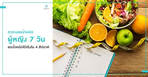 ตารางลดน้ำหนักผู้หญิง 7 วัน ปฏิบัติตามนี้ ลดได้จริงใน 4 สัปดาห์