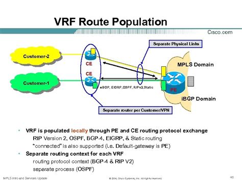 MPLS Basics And In Depth Overview Of MPLS Fundamentals