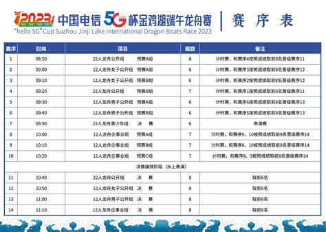 金鸡湖端午节龙舟赛 苏州工业园区管理委员会