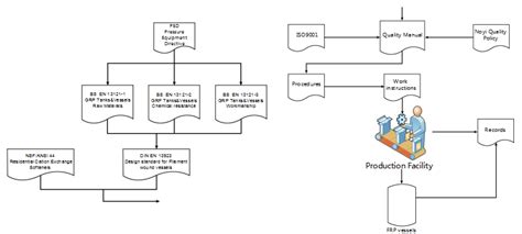 물 처리 플라스틱 탱크frp 압력 용기frp 탱크 의 고품질 물 처리 플라스틱 탱크frp 압력 용기frp 탱크