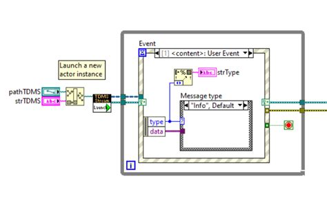 Solved Launch An Actor With Arguments Passed From Launching Vi Ni Community