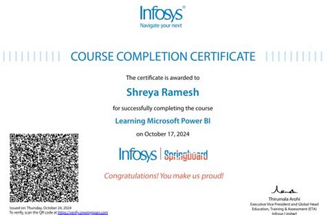 Infosys Powerbi Infosysspringboard Upskilling Shreya Ramesh