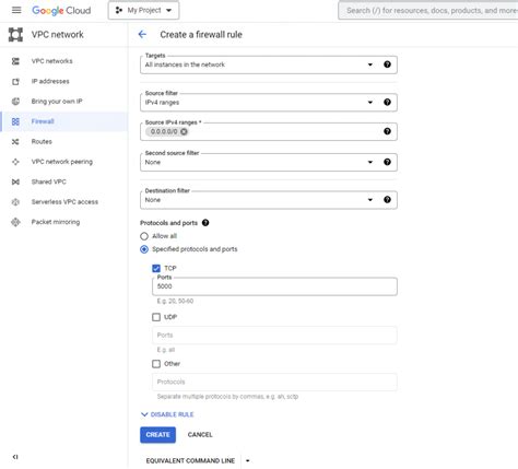 Guia Rápido Como Fazer Deploy De Uma Api Python Na Cloud Usando Containers Blog 4linux