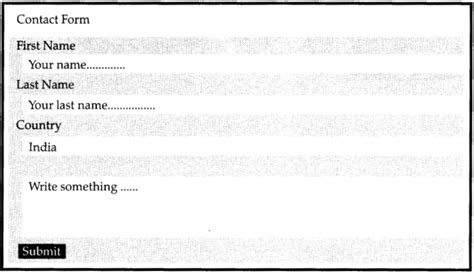 CBSE Sample Papers For Class 10 Computer Applications Set 7 With Solutions