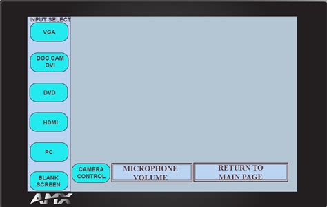 AMX Style Classroom Technology Resource