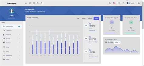 Habib Ur Rehman On Linkedin Webdevelopment Django Softwareengineering Backenddevelopment