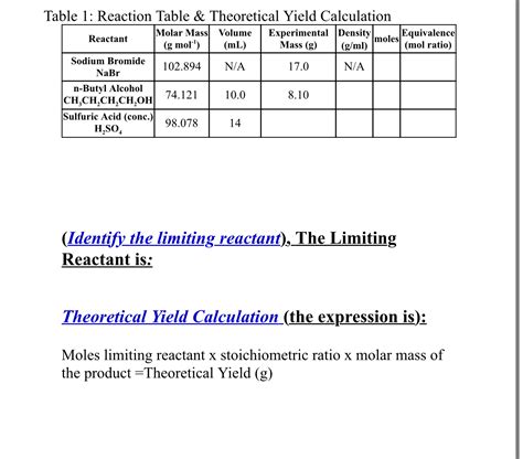 Solved Table 1 Reaction Table And Theoretical Yield Solved Table 1 Reaction Table And Theoretical Yield